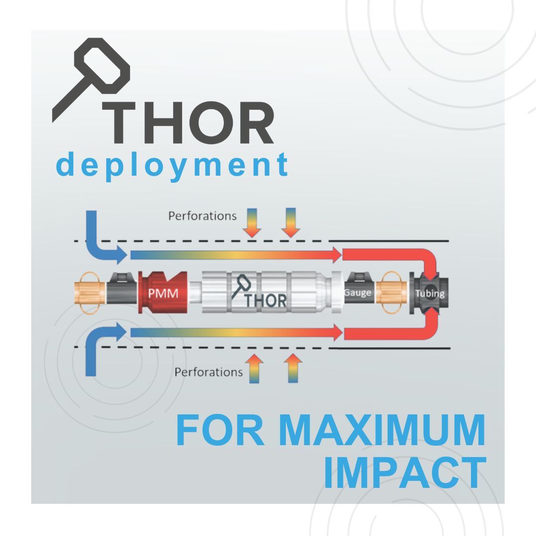 Where to Deploy THOR for Maximum Impact? - Cavitas Energy
